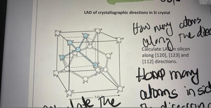 Solved LAD of crystallographic directions in Si crystal How | Chegg.com
