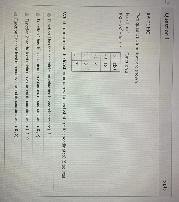 Solved Question 1 5 pts (09.01 MC) Two quadratic functions | Chegg.com