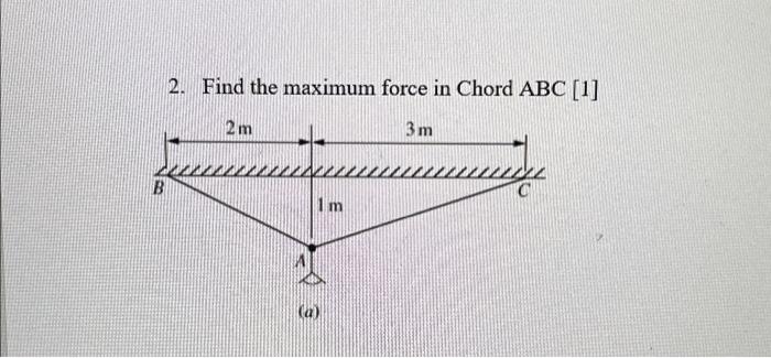 Solved B 2. Find the maximum force in Chord ABC [1] 2m 3 m 1 | Chegg.com
