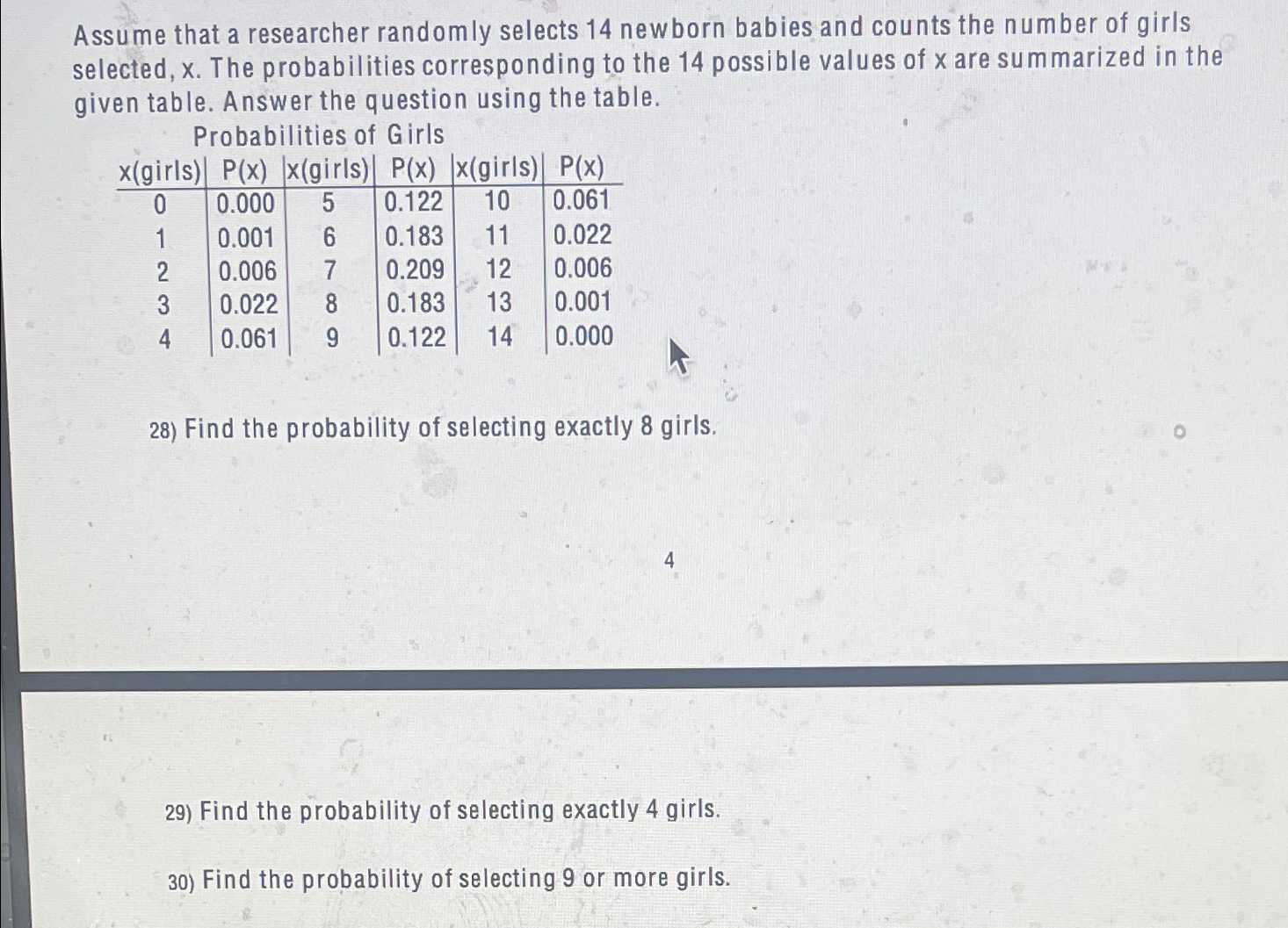 Solved Assume that a researcher randomly selects 14 ﻿newborn | Chegg.com