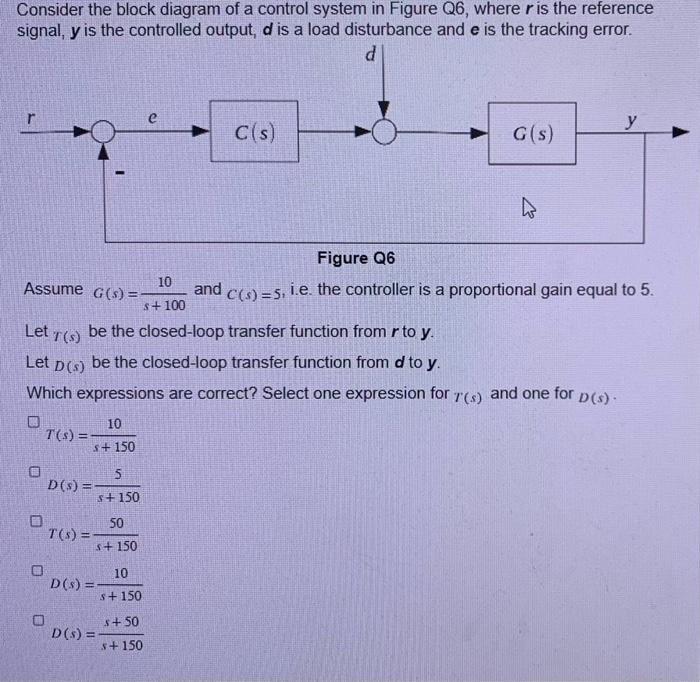 Solved Consider the block diagram of a control system in | Chegg.com