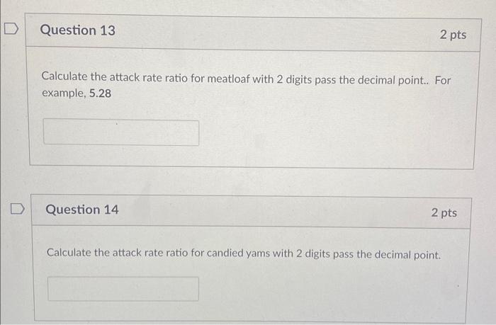 Solved Calculate the overall attack rate at your party | Chegg.com