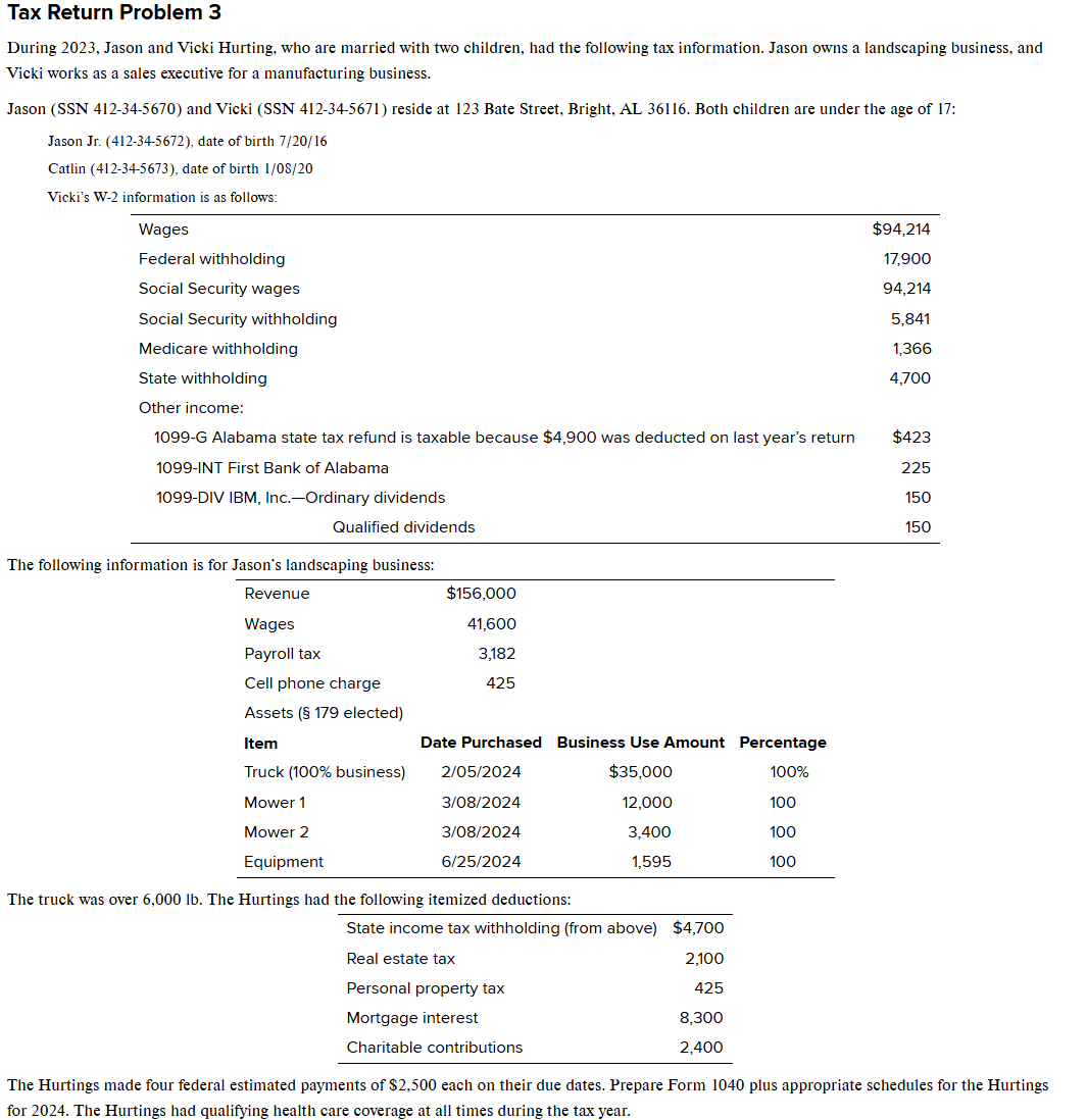 Solved Tax Return Problem 3 ﻿During 2023, ﻿Jason and Vicki | Chegg.com