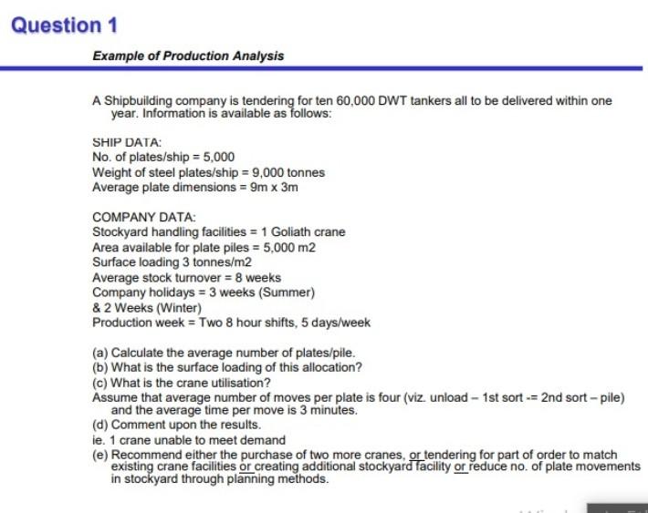Example of Production Analysis A Shipbuilding company | Chegg.com