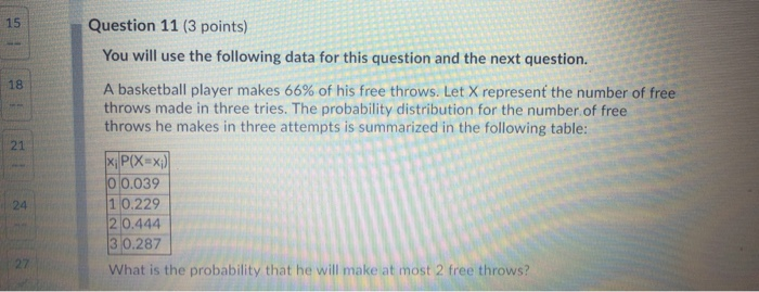 Solved 15 Question 11 (3 points) You will use the following | Chegg.com