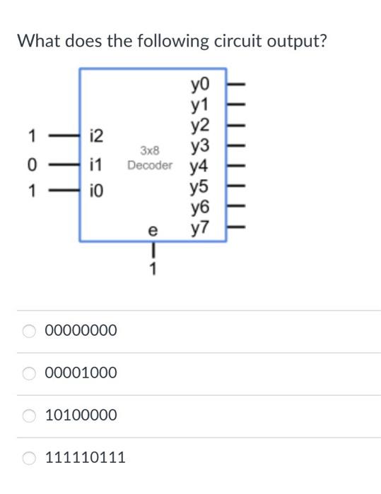 Solved What does the following circuit output? | Chegg.com