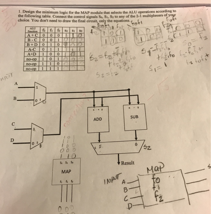 Solved 1. Design the minimum logic for the MAP module that | Chegg.com