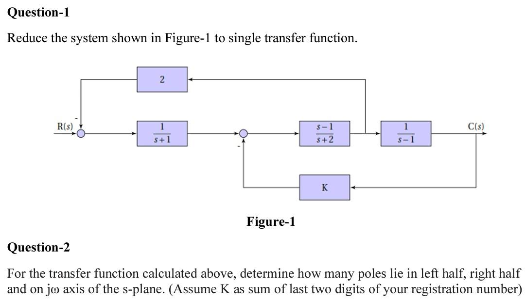 Solved Question-1 Reduce the system shown in Figure-1 to | Chegg.com