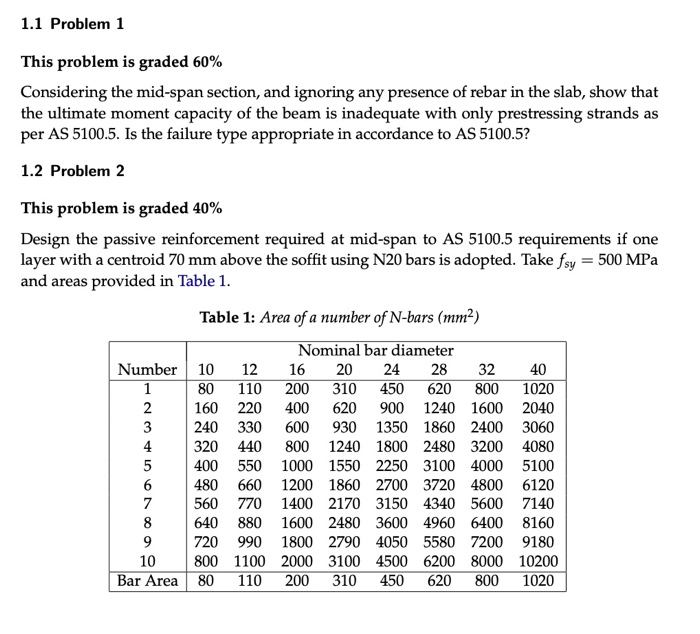 1 Tutorial Problems A Composite Psc Beam Shown In