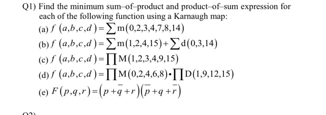 Solved Q1) ﻿Find the minimum sum-of-product and | Chegg.com