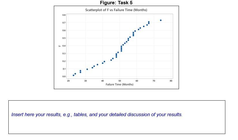 Solved needed detailed solution and clear explanation for | Chegg.com