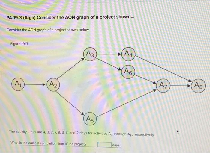Solved PA 19-3 (Algo) Consider the AON graph of a project | Chegg.com