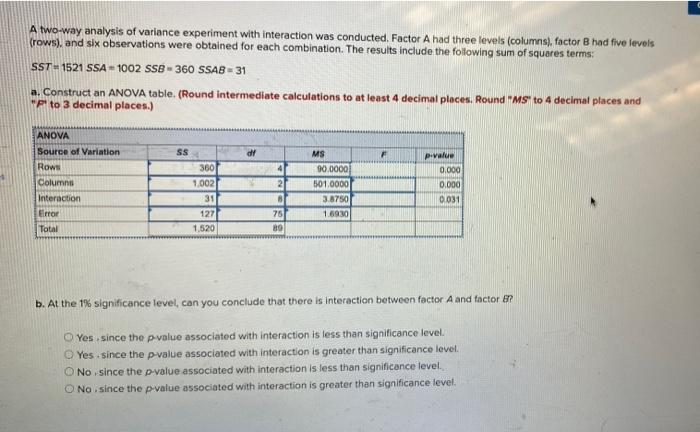 Solved A two-way analysis of variance experiment with | Chegg.com