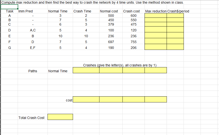Solved Compute max reduction and then find the best way to | Chegg.com