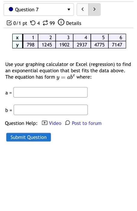 Solved 『0/1 pt 44⇄99 (i) Details Use your graphing | Chegg.com