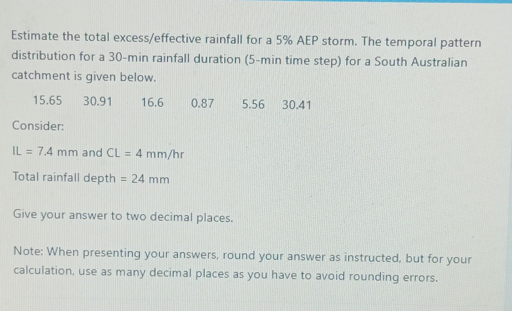 Estimate the total excess/effective rainfall for a 5% | Chegg.com