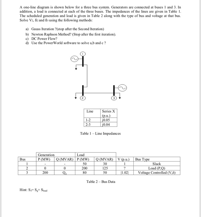 Solved A one-line diagram is shown below for a three bus | Chegg.com
