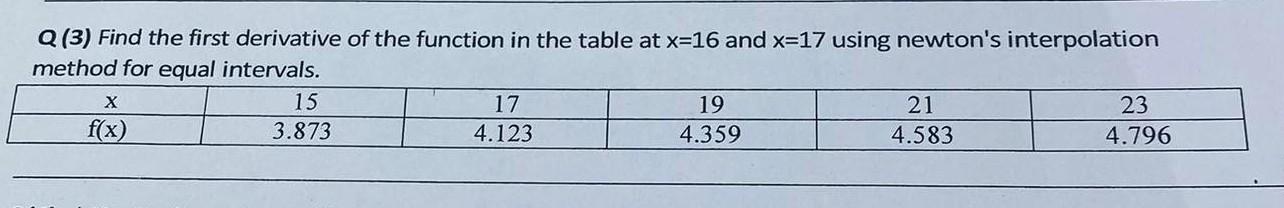 Solved Q (3) Find the first derivative of the function in | Chegg.com