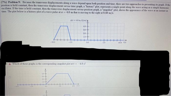 Solved (7\%) Problem 9: Because the transverse displacements | Chegg.com