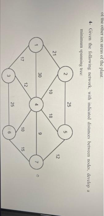 Solved or the other six areas of the plant. 4- Given the | Chegg.com