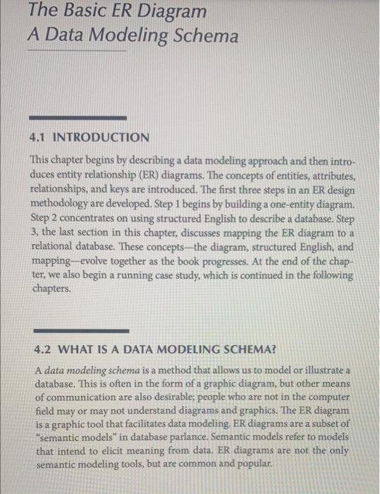 Solved The Basic ER Diagram A Data Modeling Schema 4.1 | Chegg.com
