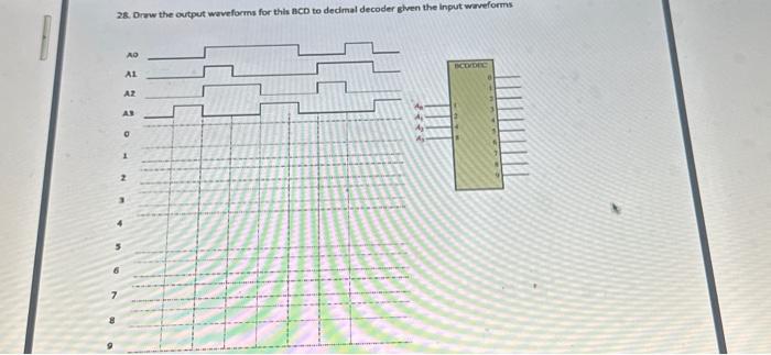 Solved 28. Drrw the output waveforms for this BCD to decimal | Chegg.com