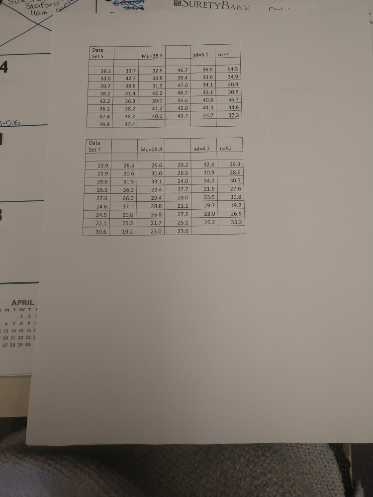Solved llam INIK TIC STA2023 Application: Sample Data, | Chegg.com