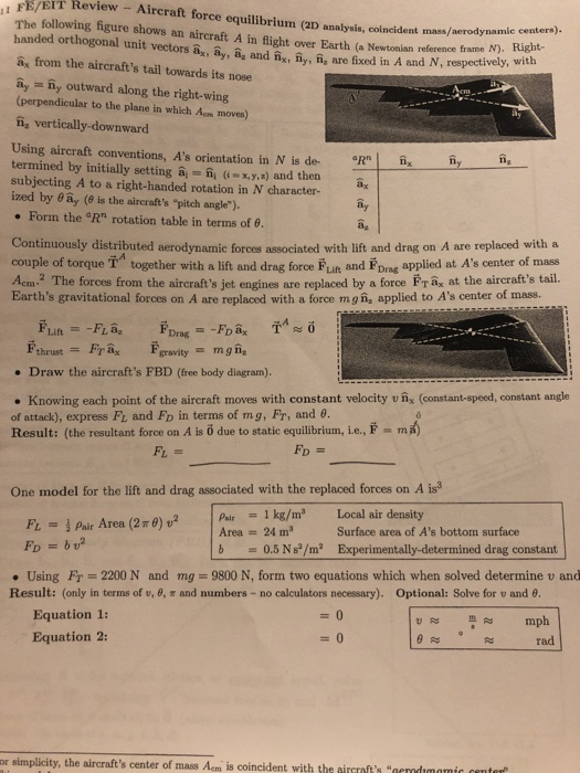 Solved FE/EIT Review - Aircraft force equilibrium (2D | Chegg.com