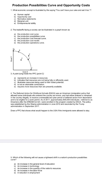 Solved Production Possibilities Curve and Opportunity Costs | Chegg.com