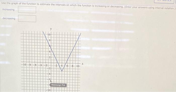 Solved Use the graph of the function to estimate the | Chegg.com