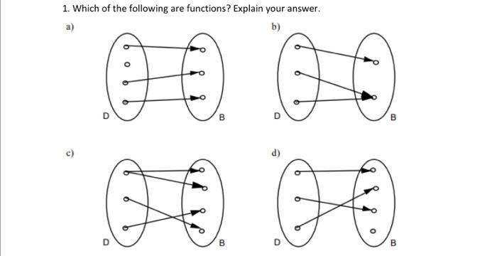 Solved 1. Which of the following are functions? Explain your | Chegg.com