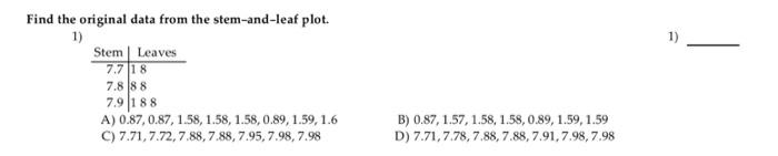 Solved Find the original data from the stem-and-leaf plot. | Chegg.com