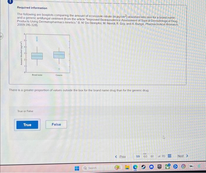 Solved Required informotion The following are boxplots | Chegg.com