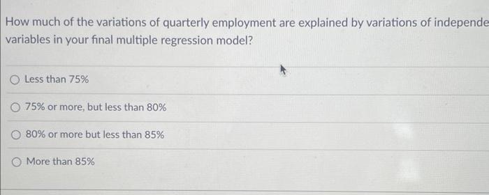 Solved Create a stepwise linear regression model for your | Chegg.com