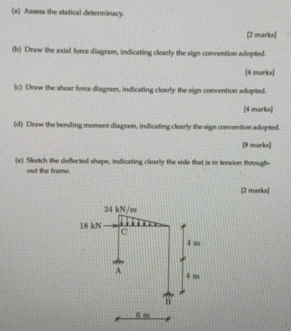Solved (a) Assess the statical determinacy. [2 marks) (b) | Chegg.com
