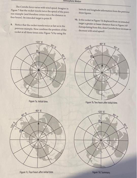 Solved The Coriolis force varies with wind speed. Imagine in | Chegg.com