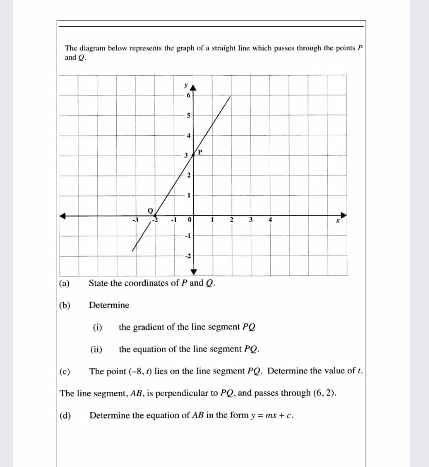 Solved The diagram below represents the graph of a straight | Chegg.com