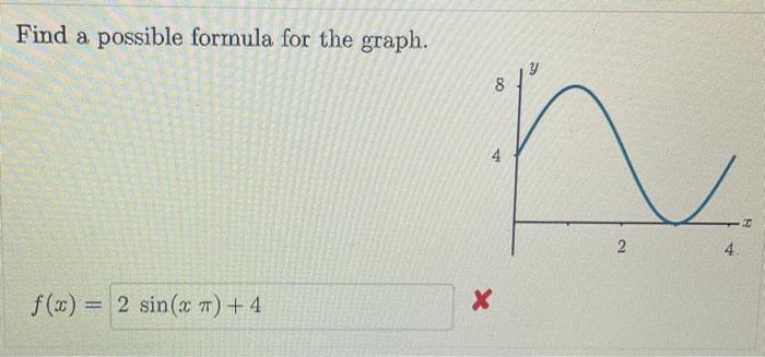 Solved Find a possible formula for the graph. | Chegg.com