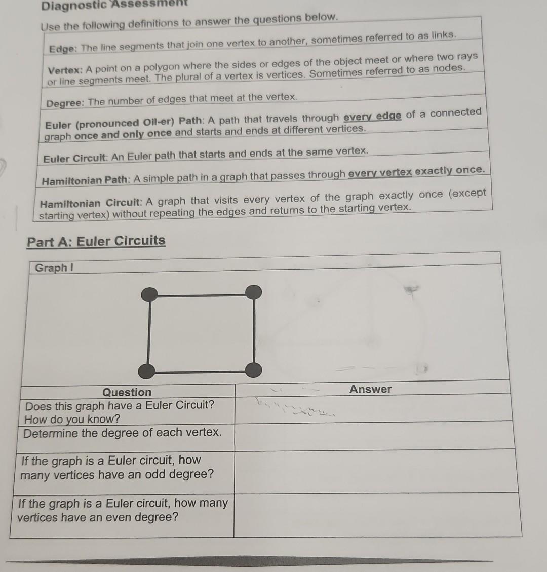 Solved Part A: Euler Circuits | Chegg.com