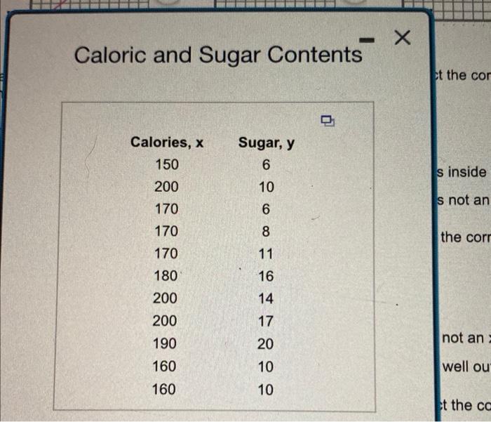 Solved The accompanying data are the caloric contents and | Chegg.com
