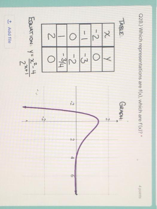 Solved QUESTION 2.) For the representations (table of | Chegg.com