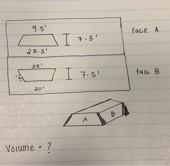 Solved Volume = ? | Chegg.com