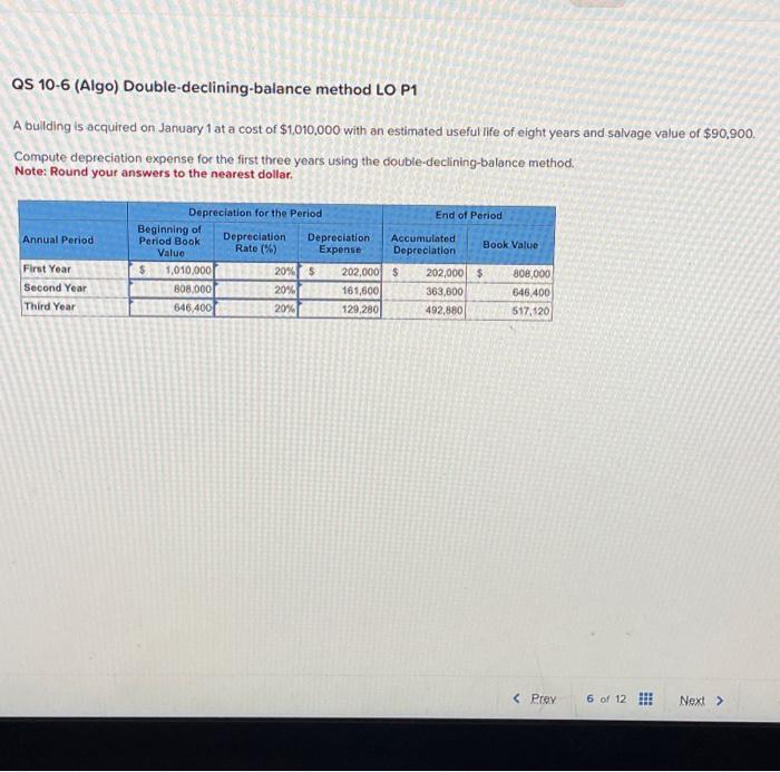 Solved QS 10-6 (Algo) Double-declining-balance method LO P1 | Chegg.com