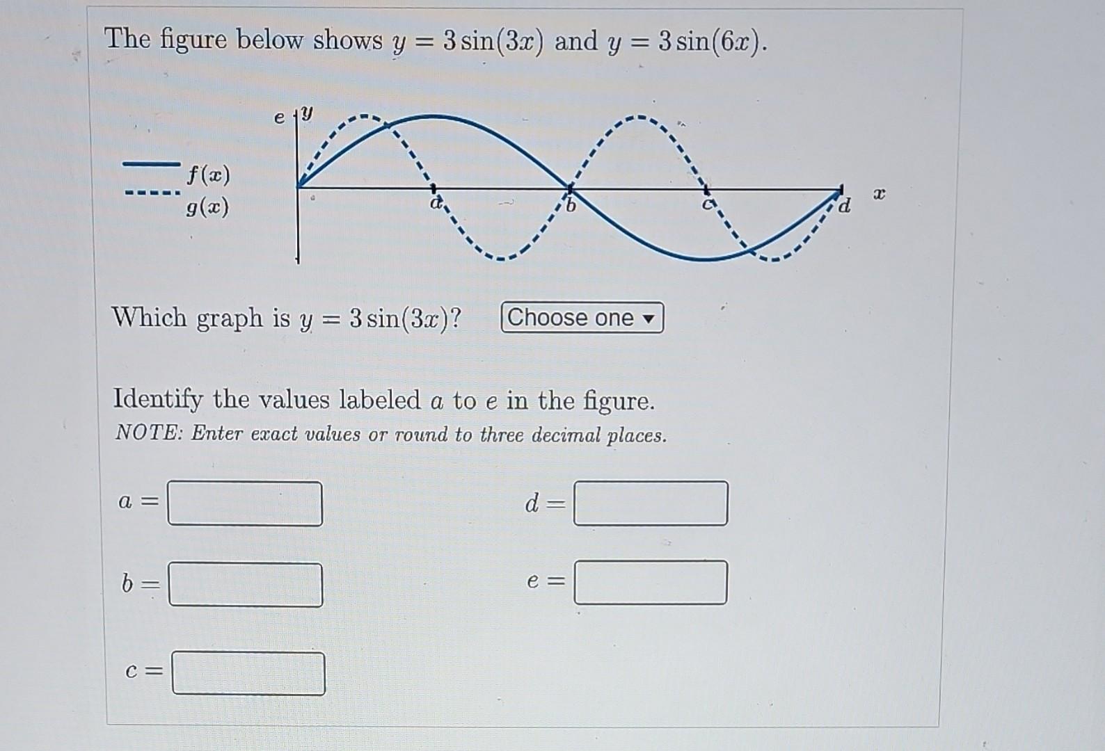 Solved The figure below shows y=3sin(3x) and y=3sin(6x). | Chegg.com