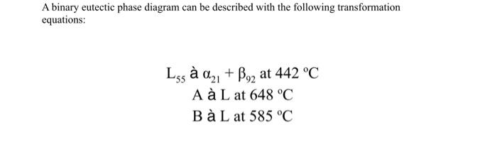 Solved A binary eutectic phase diagram can be described with | Chegg.com