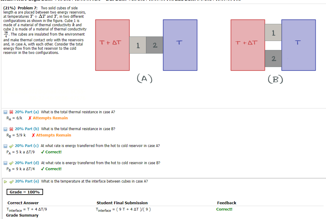 Solved (21%) ﻿Problem 7: Two solid cubes of sidelength a are | Chegg.com
