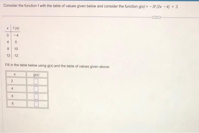 Solved Consider the function: g(z)=z2+3z−5 The name of the | Chegg.com