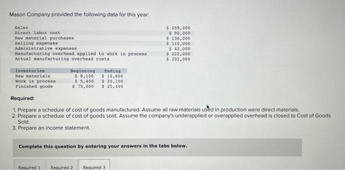 Solved Mason Company provided the following data for this | Chegg.com
