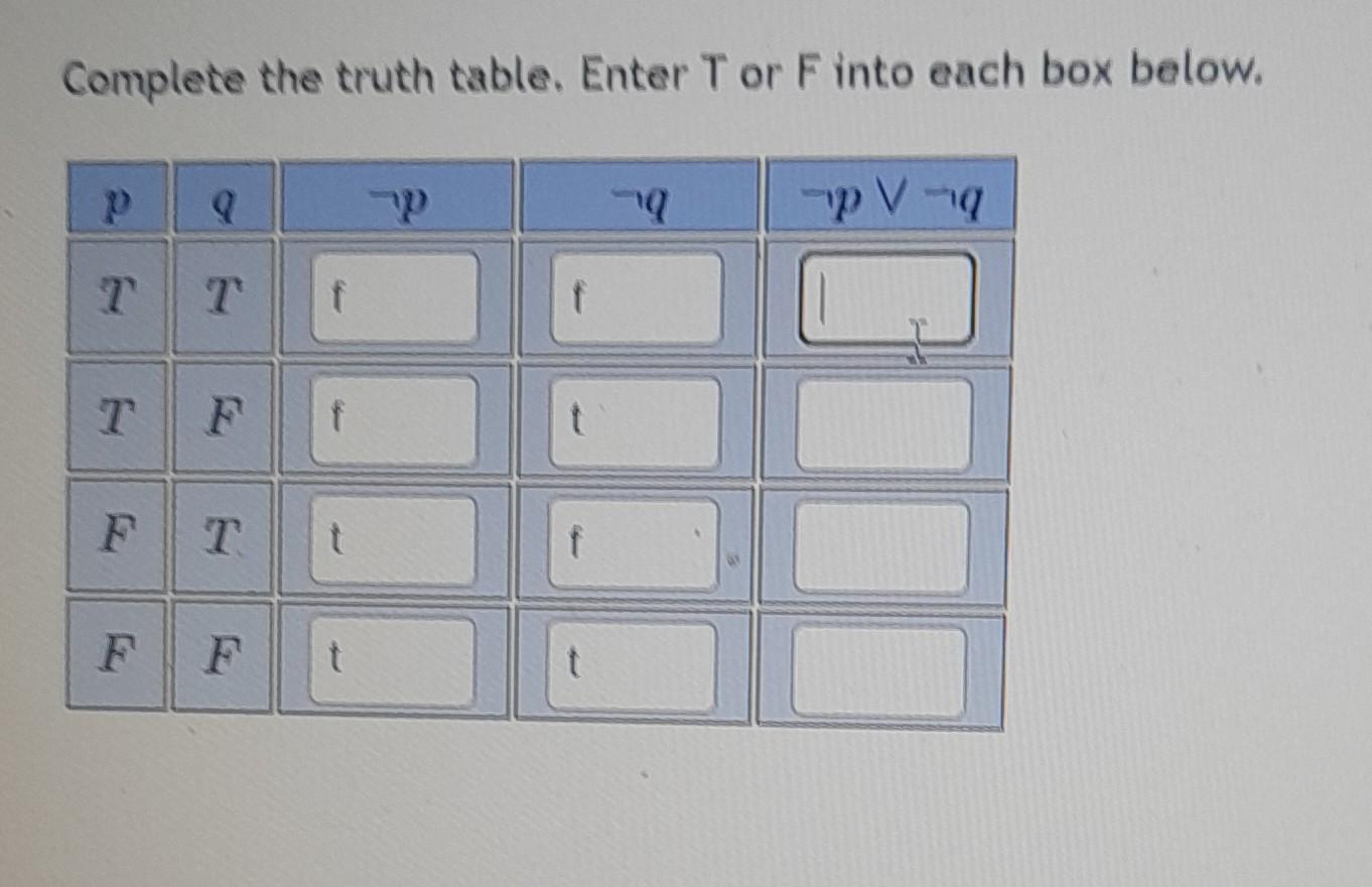 Solved Complete the truth table. Enter T or F into each box | Chegg.com