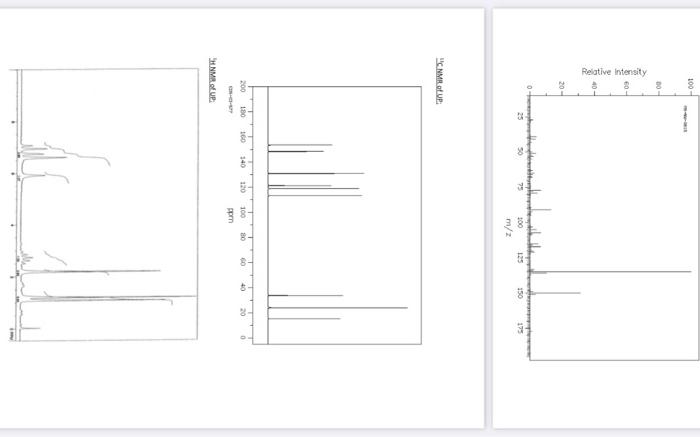 Solved transforming a ketone into an unkown product. please | Chegg.com